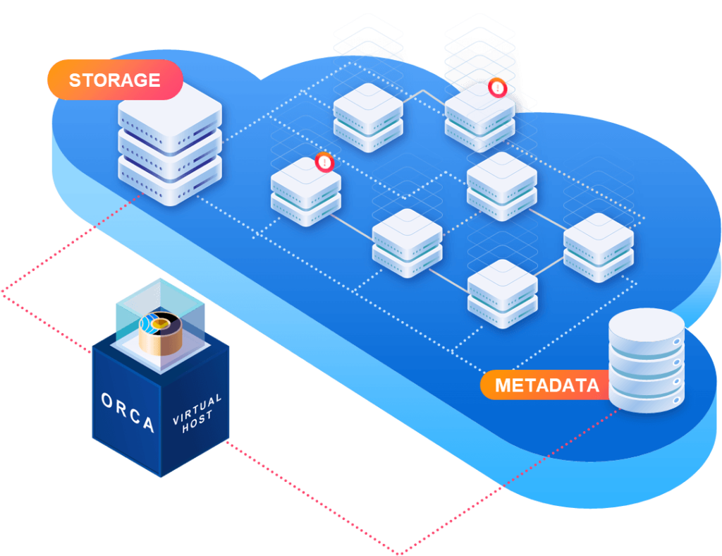 Side Scanning – Drona Labs